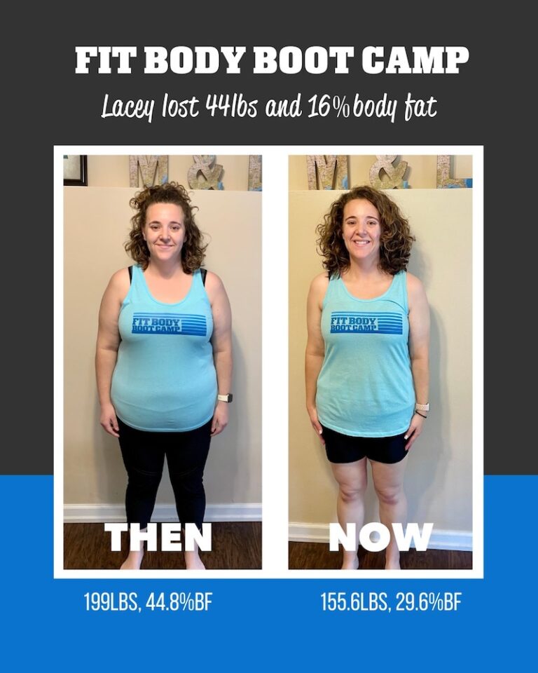 Summer Slimdown Program - Southwest VA Fit Body Boot Camps