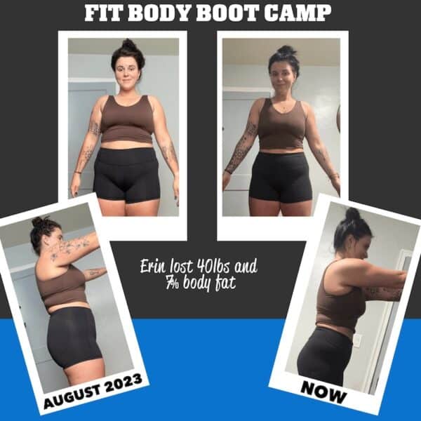 The Ultimate Metabolic Reset Challenge - Southwest VA Fit Body Boot Camps